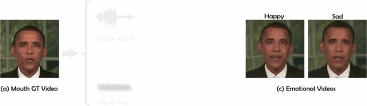 人体/头重建or生成相关github项目调研-2023 - 知乎