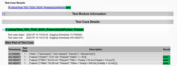 聊聊车载以太网IOP测试及自动化测试解决方案 - 知乎