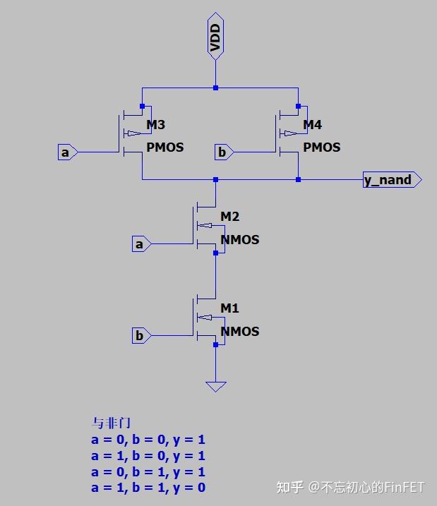 实验6 CMOS组合逻辑门的设计 - 知乎