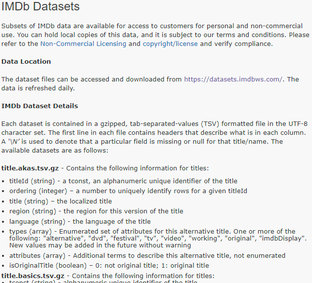 IMDb条目评分数据分析（电影，电视剧，游戏等） - 知乎