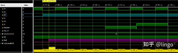 xilinx原语详解及仿真——IDELAYE2 & IDELAYCTRL - 知乎