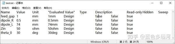 vbs脚本一键导入导出HFSS的Local Variables - 知乎