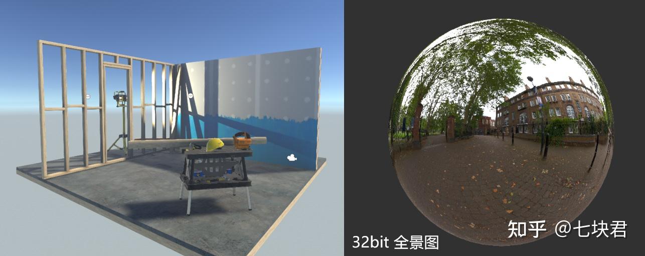 Unity 写实后期技巧：Physical Camera & Post-Processing — 成为 unity 摄影大师 - 知乎