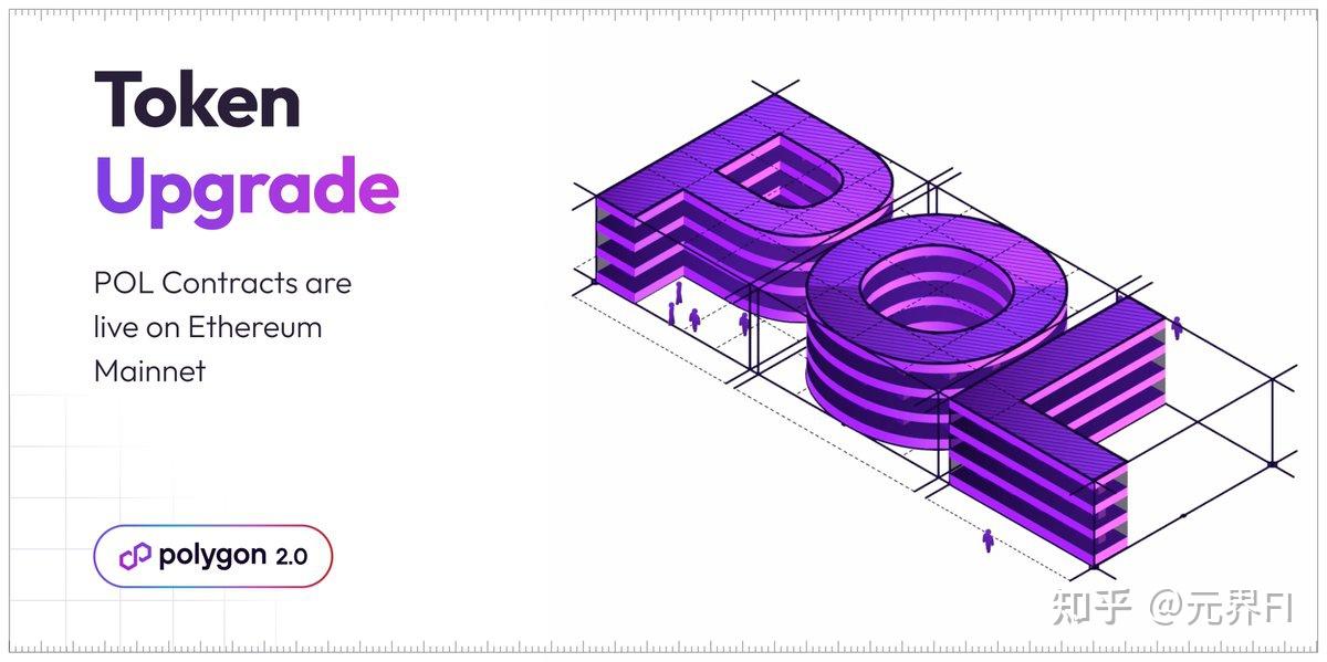 Polygon Labs推出新代币POL，旨在取代MATIC - 知乎