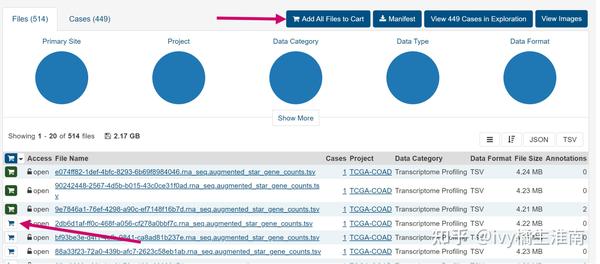 2022年GDC在线下载及用R语言整理TCGA基因表达数据 - 知乎