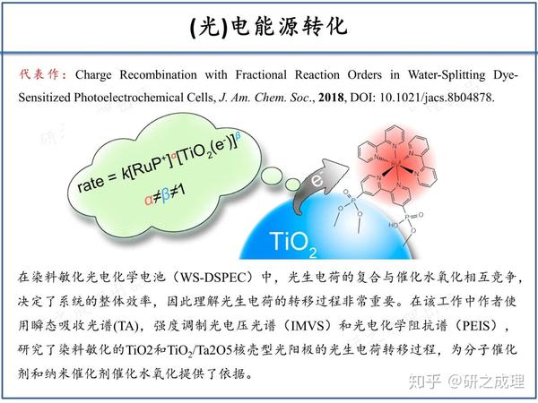 名师志：JACS副主编Thomas E. Mallouk - 知乎