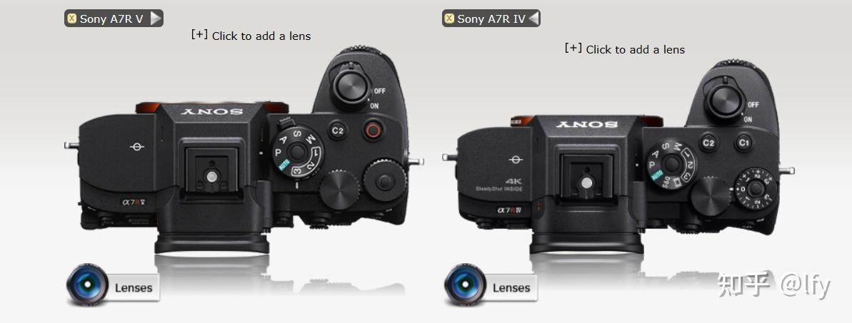 索尼A7R4A，A7R4和A7R5。700-200和100-400怎么选。?