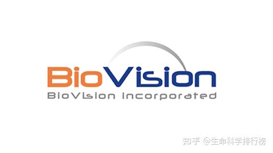 国内外优质的Elisa试剂盒十大品牌 - 知乎