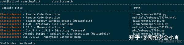 漏洞靶场实战-Vuluhub medium_socnet - 知乎