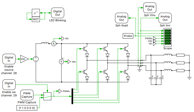 PLECS TI C2000嵌入式代码生成 应用范例 2（111）：电流源逆变器（Current Source Inverter） - 知乎