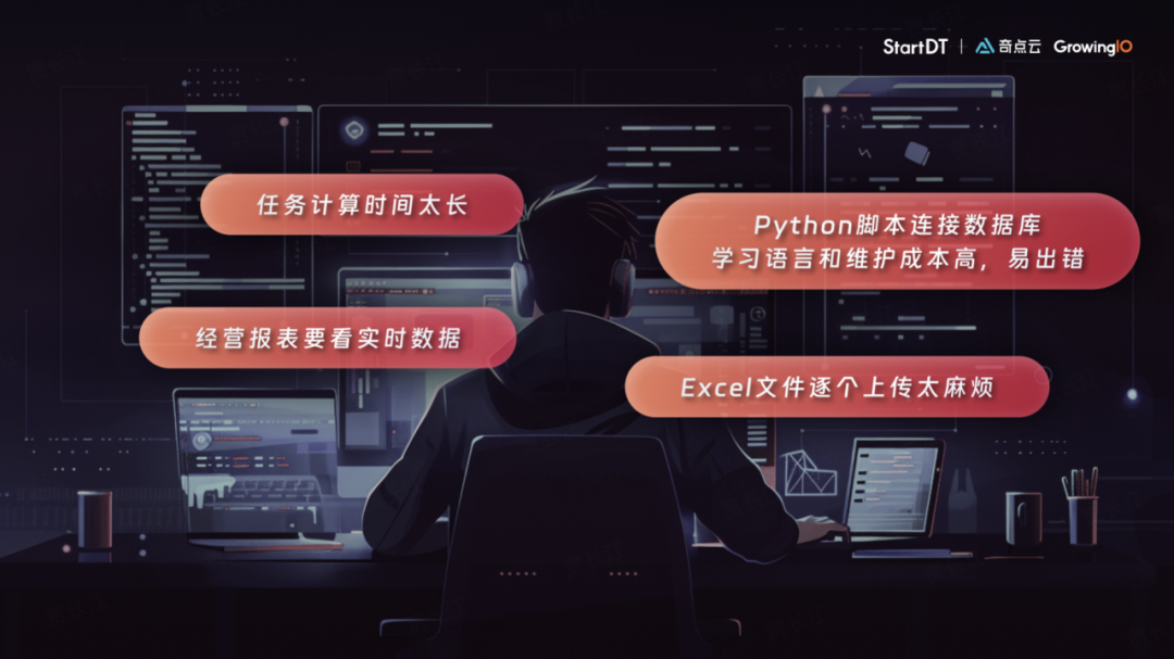 增强型全域数据集成产品SimbaX发布 | Simba Notes - 知乎