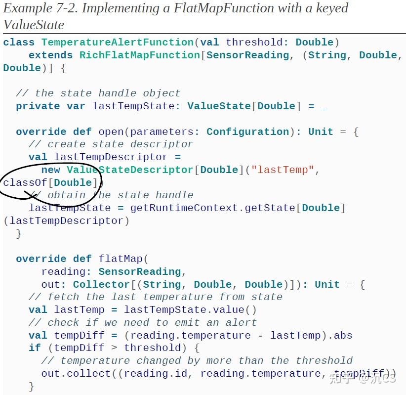 Stream Processing with Apache Flink读书笔记(7) - 知乎