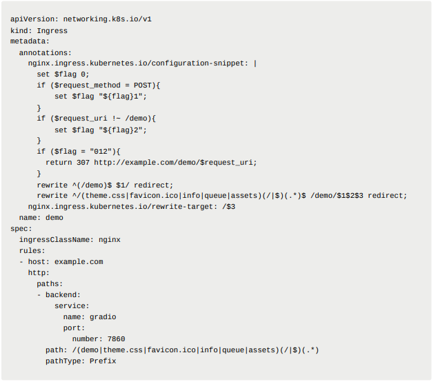 AGI｜Gradio与Ingress、Nginx集成实现服务区分 - 知乎