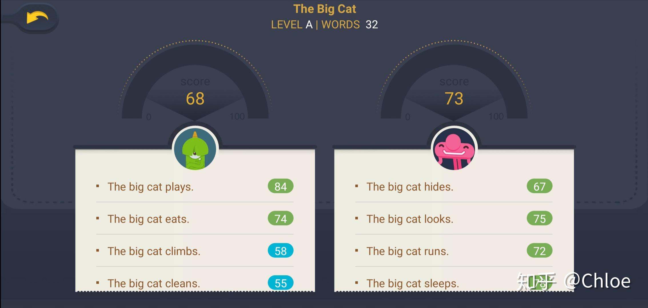 专业英语教师对ABC Reading的使用测评 - 知乎