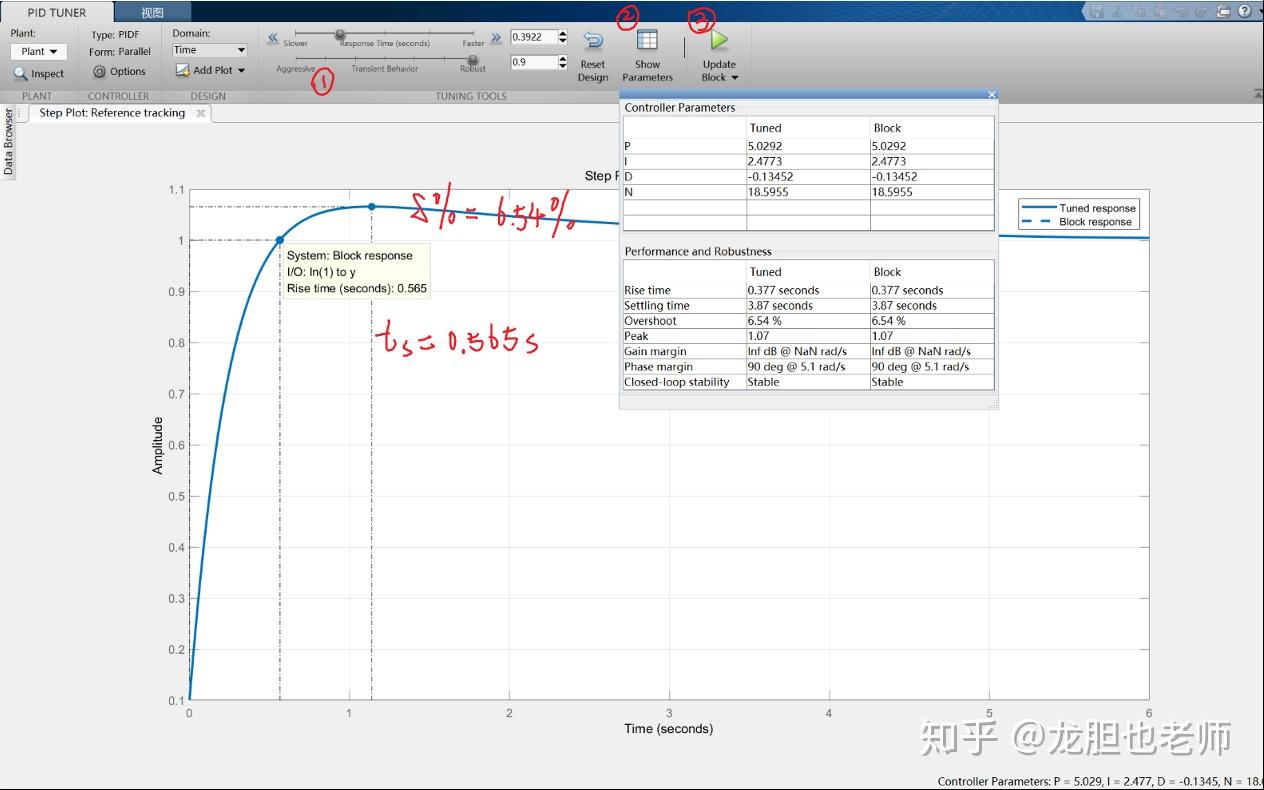 matlab系统辨识+调PID，全网最完整步骤（v-rep仿真） - 知乎