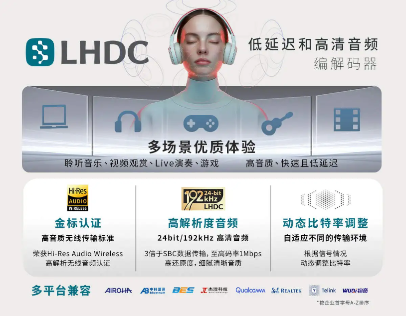 共同推进高清音频标准 LHDC加入QQ音乐臻品音质合作伙伴计划 - 知乎