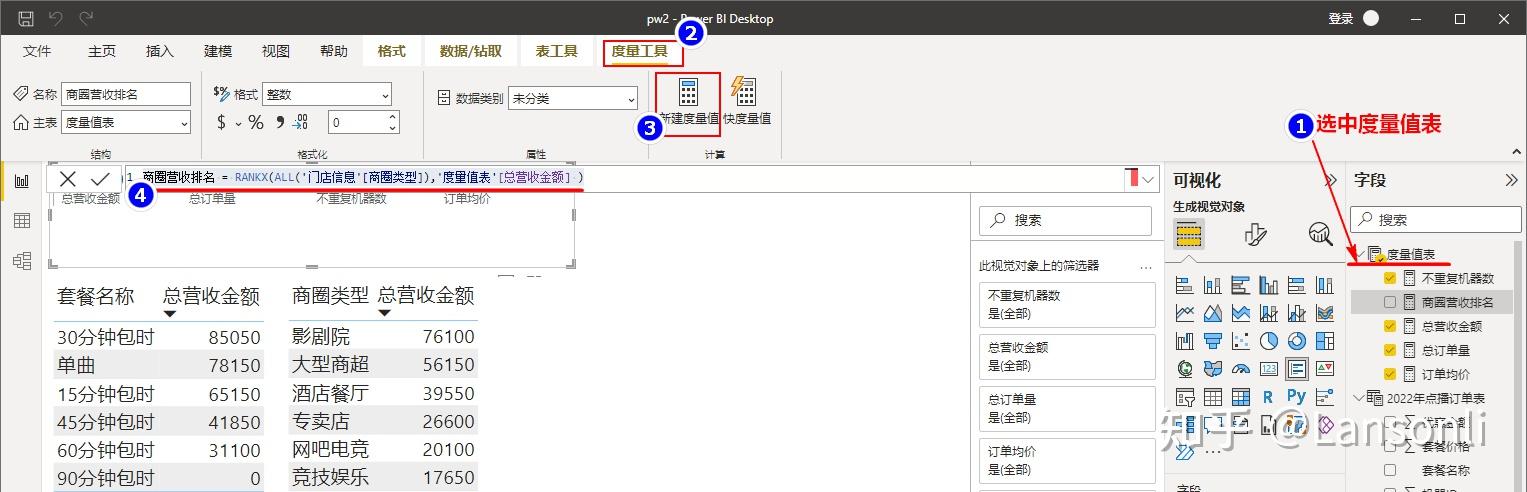 大数据分析工具Power BI（七）：DAX使用场景及常用函数 - 知乎