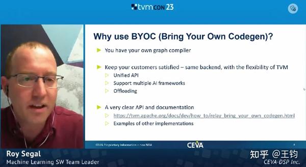 TVM BYOC in Practice- TVMCon2023 - 知乎