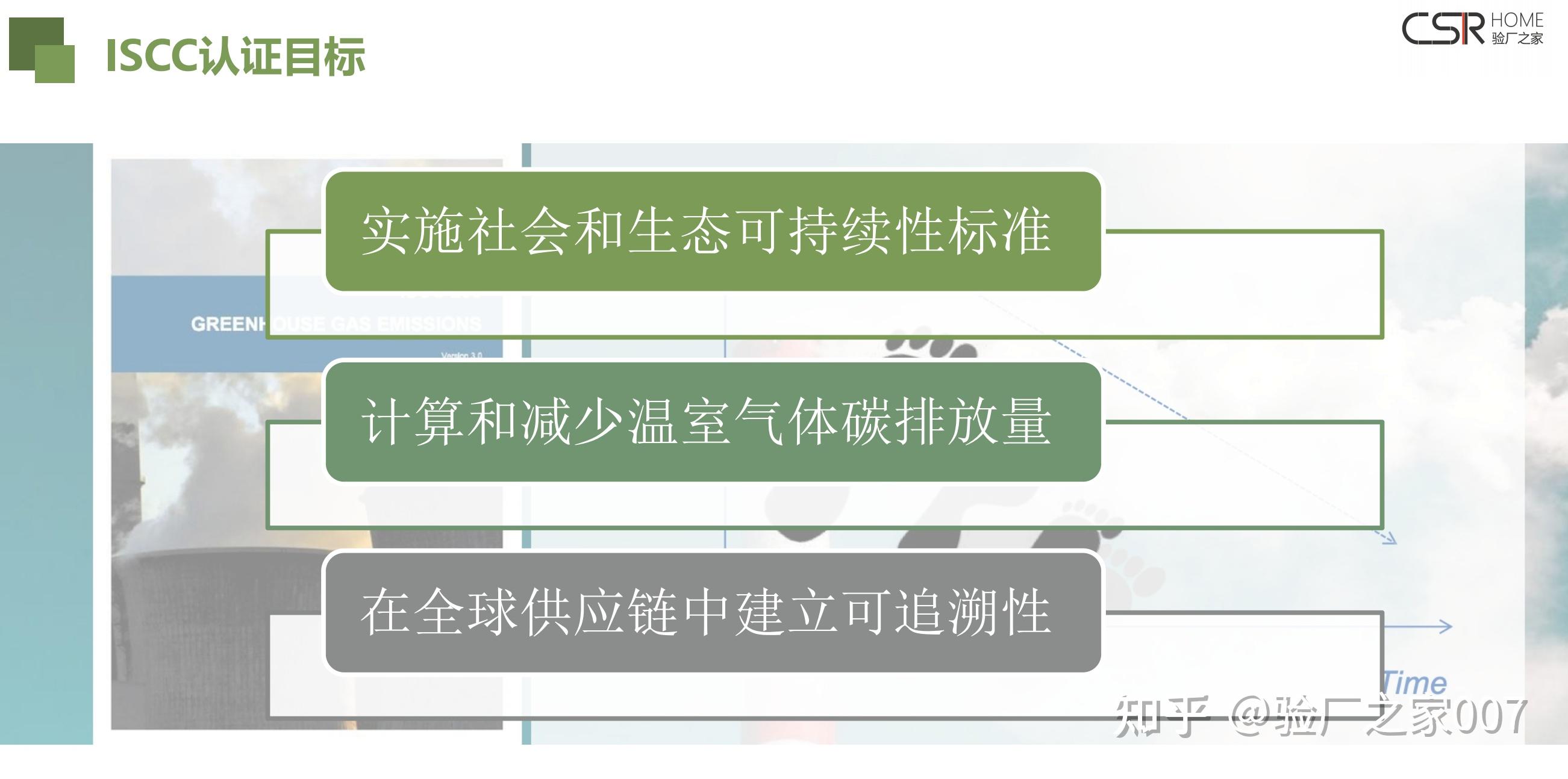 ISCC国际可持续发展与碳认证 - 知乎