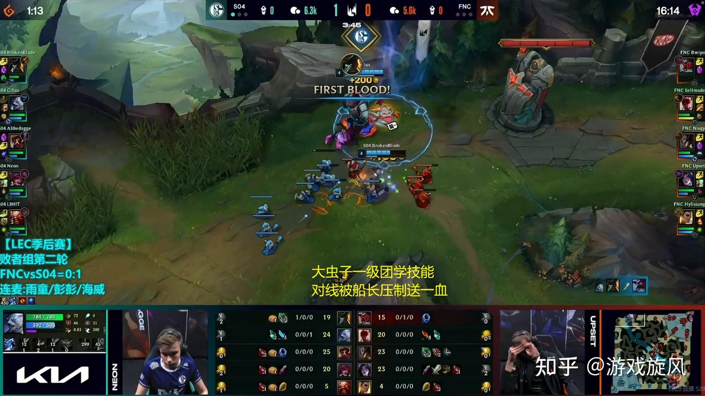 LOL：差点掀翻G2的S04站了起来，败者组零封欧洲老牌强队FNC！ - 知乎