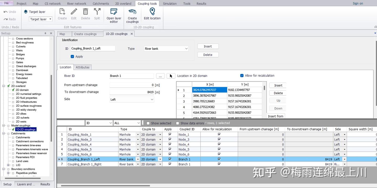 MIKE+ 中管网河道二维地形耦合操作设置之river junction - 知乎