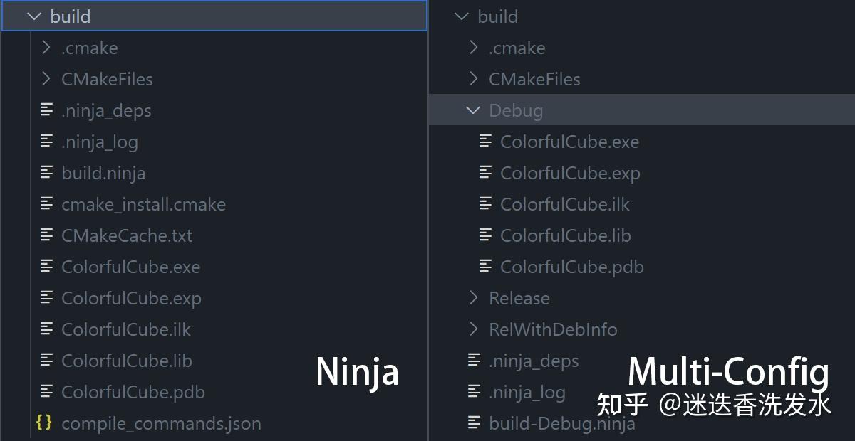 Windows 上常用的两种 C++ 构建方案： CMake/Ninja Multi-Config 对比 MSBuild - 知乎