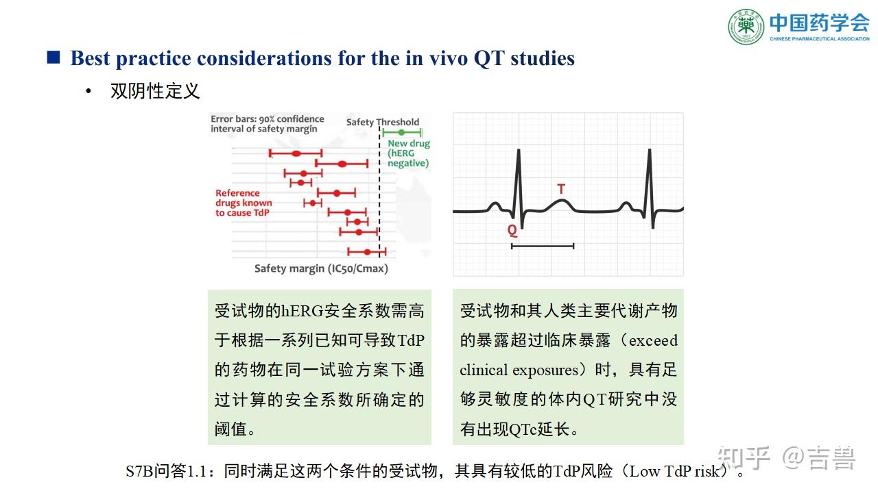 非临床体内QT研究支持临床综合风险评估的最佳实践考虑 - 知乎