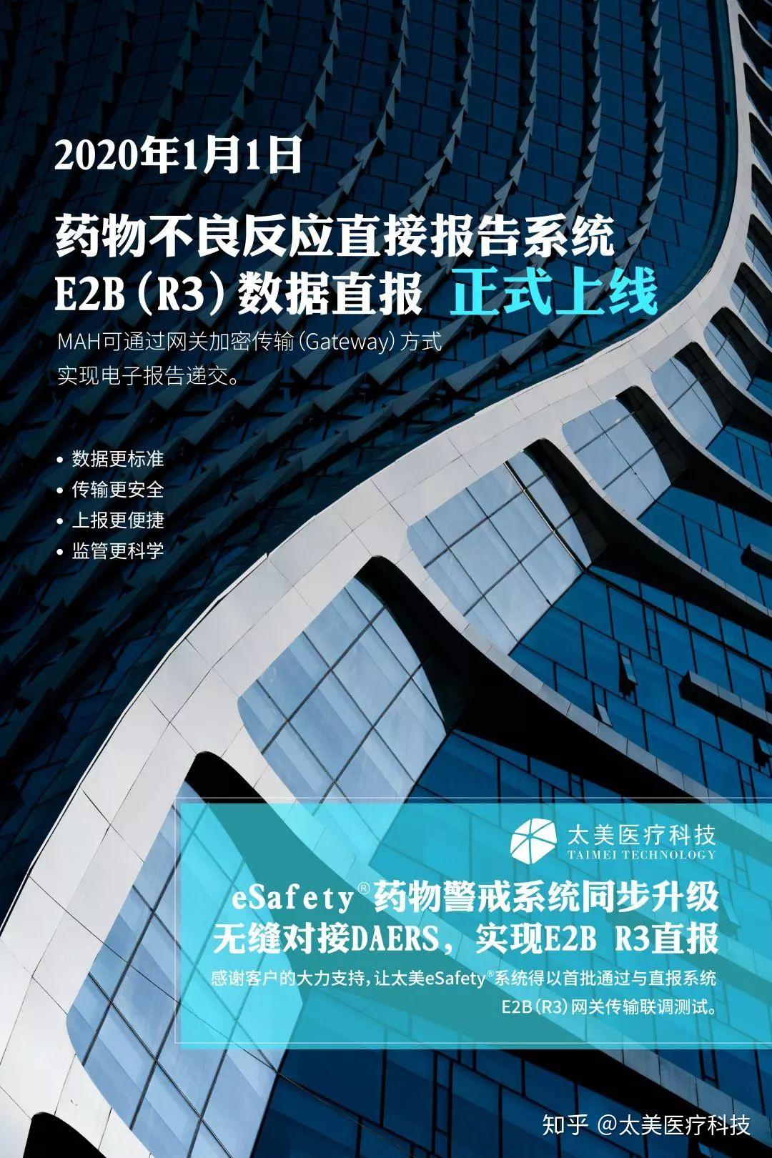 E2B(R3)直报功能上线，海普瑞第一时间完成ICSR递交，太美医疗科技eSafety提供系统支持 - 知乎