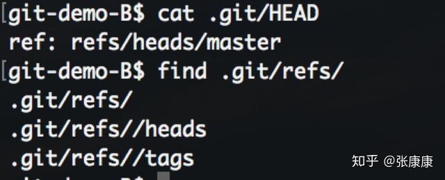 Git命令解析 - init、add、commit - 知乎