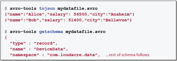 Avro schema,序列化框架的金领 - 知乎