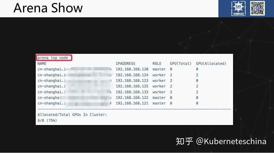 基于 K8S 构建 AI 平台方案解析 - 知乎