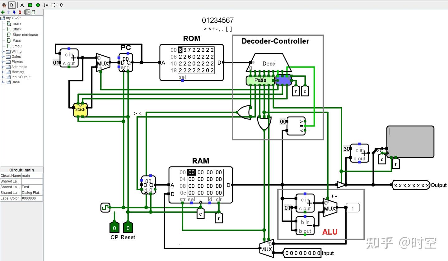 logisim画一个Brainfuck指令集的CPU - 知乎