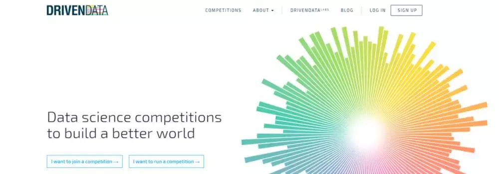 除了Kaggle，这里还有一些高质量的数据科学竞赛平台 - 知乎