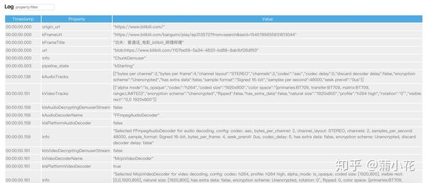 使用 chrome://media-internals 更好的进行音视频 Debug - 知乎