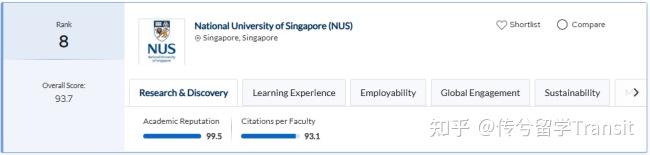 NUS DSML项目就读体验分享~ - 知乎