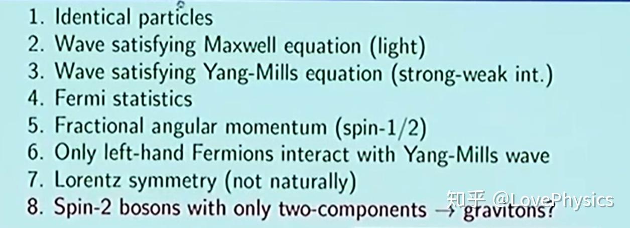 弦网理论 - String net liquid - 知乎