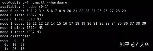浅解NUMA机制 - 知乎