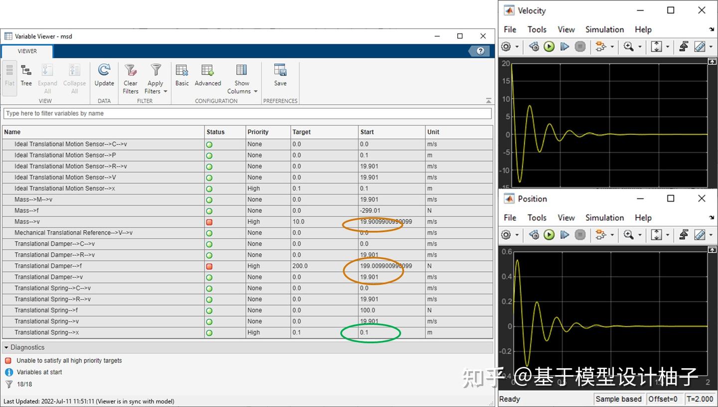 Simscape 的模型求解以及常用 debug 工具 - 知乎