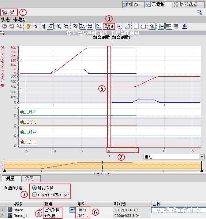 TRACE功能概述 - 知乎