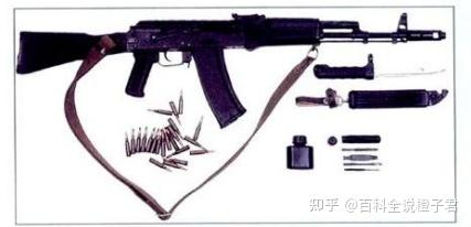 最全的AK步枪系列大汇总 - 知乎
