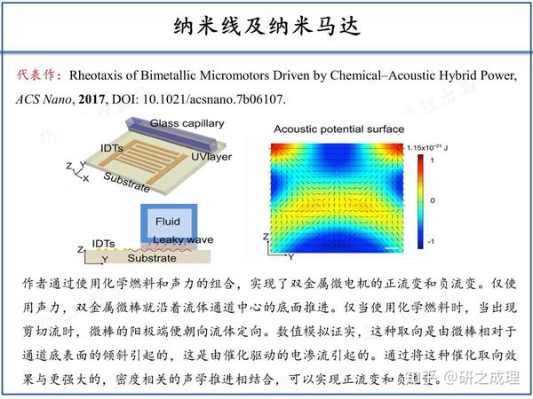 名师志：JACS副主编Thomas E. Mallouk - 知乎
