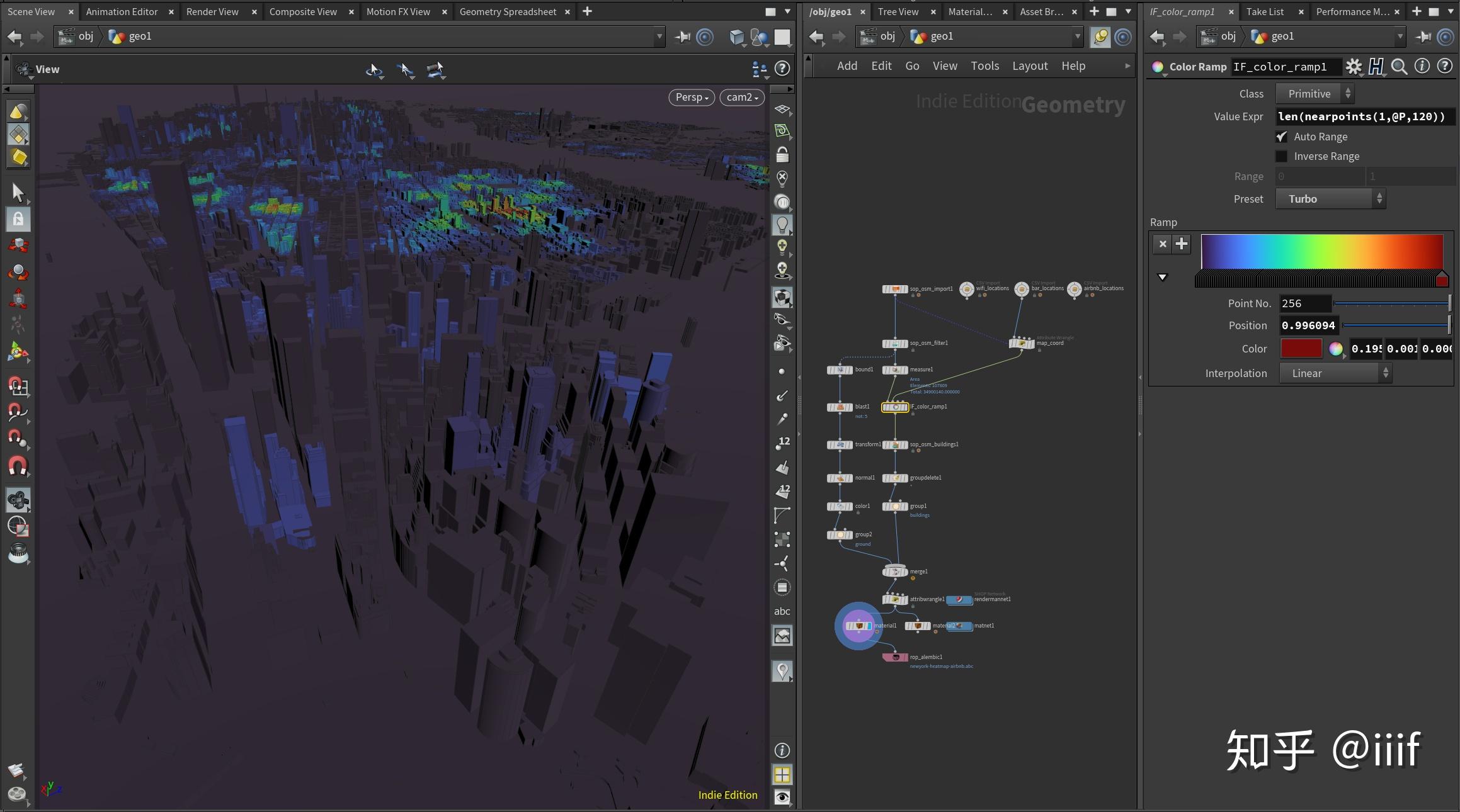 The Missing Color Ramp Operator For Houdini - 知乎