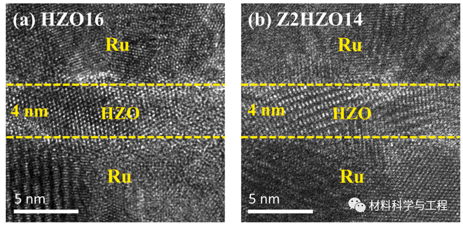 《Acta Materialia》：单层工程对亚5纳米HZO薄膜铁电性的影响 - 知乎