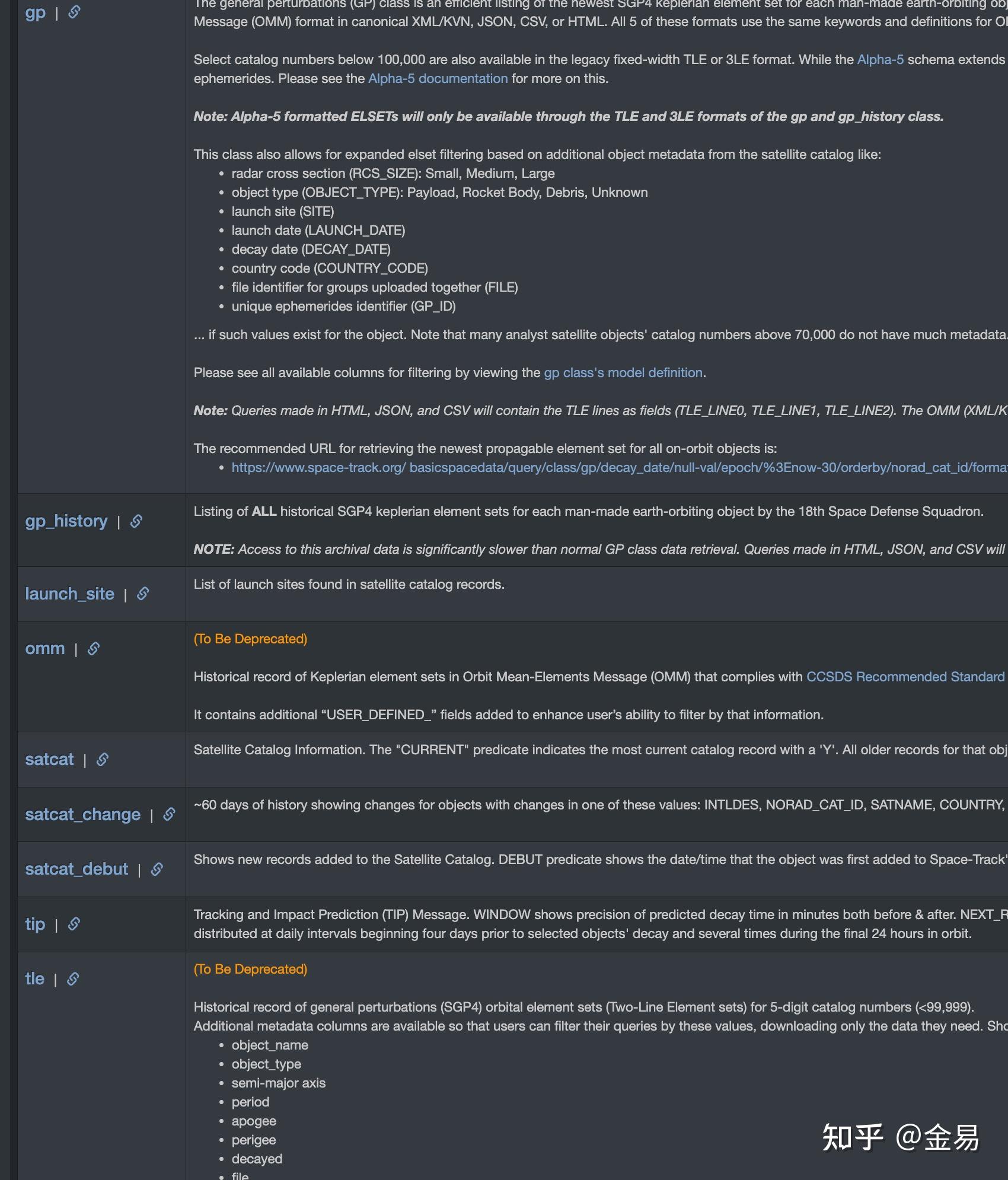 卫星实时和历史TLE数据下载介绍（space-track API） - 知乎