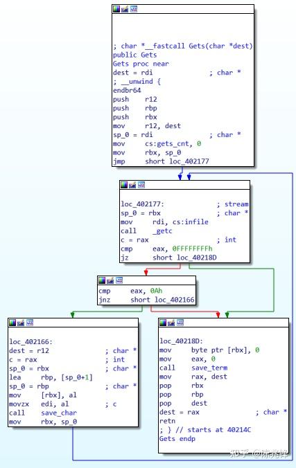南京邮电大学 计组 实验3 ATTACKLAB实验 P1 - 知乎
