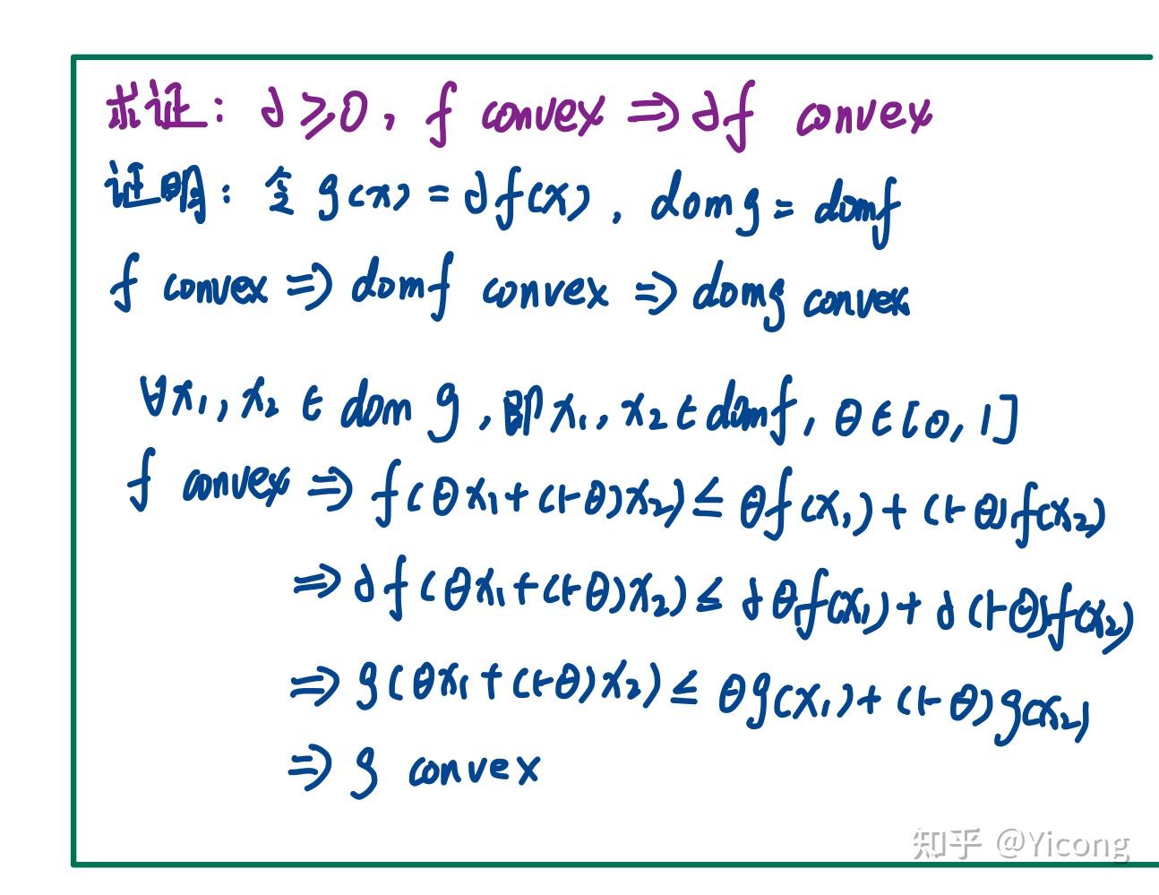 如何理解凸函数逐点上确界pointwise supremum和逐点下确界pointwise infimum具有保凸性 - 知乎