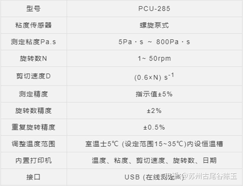 MALCOM马康株式会社全系列产品 锡膏粘度计 PCU-285 - 知乎