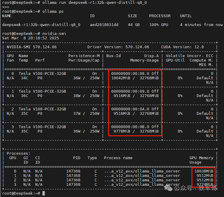 目前来看，ollama量化过的DeepSeek模型应该就是最具性价比的选择 - 知乎
