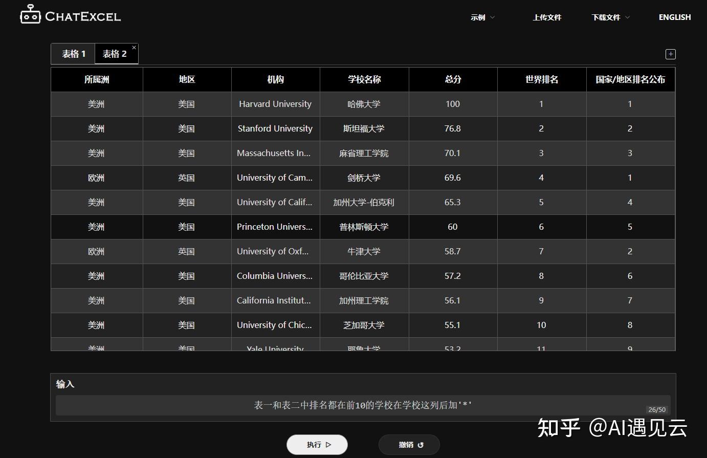 AIGC最强工具合集，助力高效干活（摸鱼） - 知乎