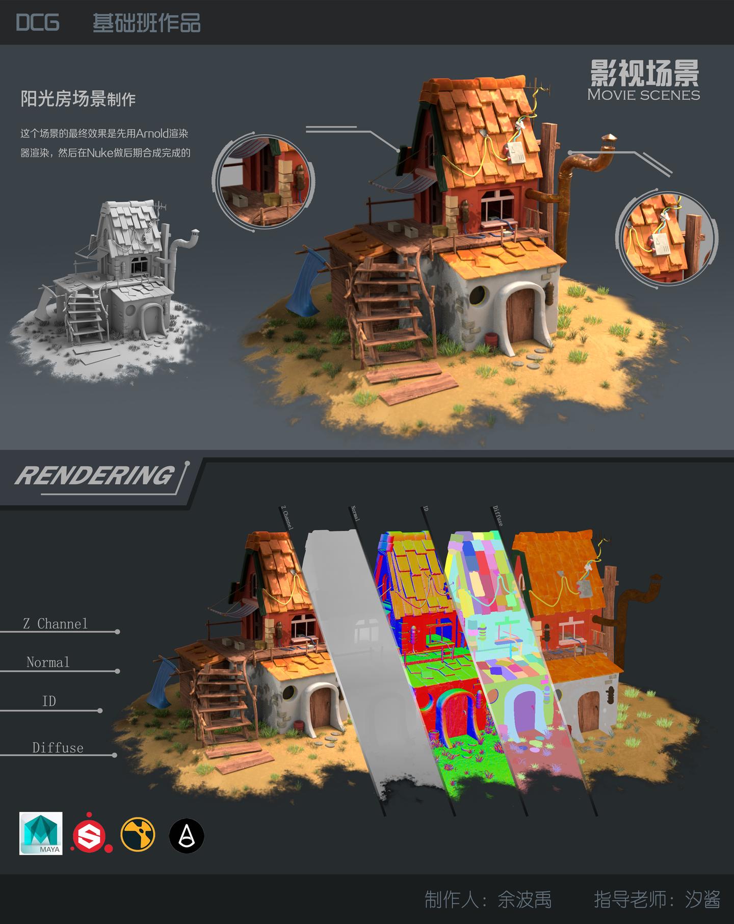 DCGART（DCG学院）的3D建模线下实体班怎么样？ - 知乎